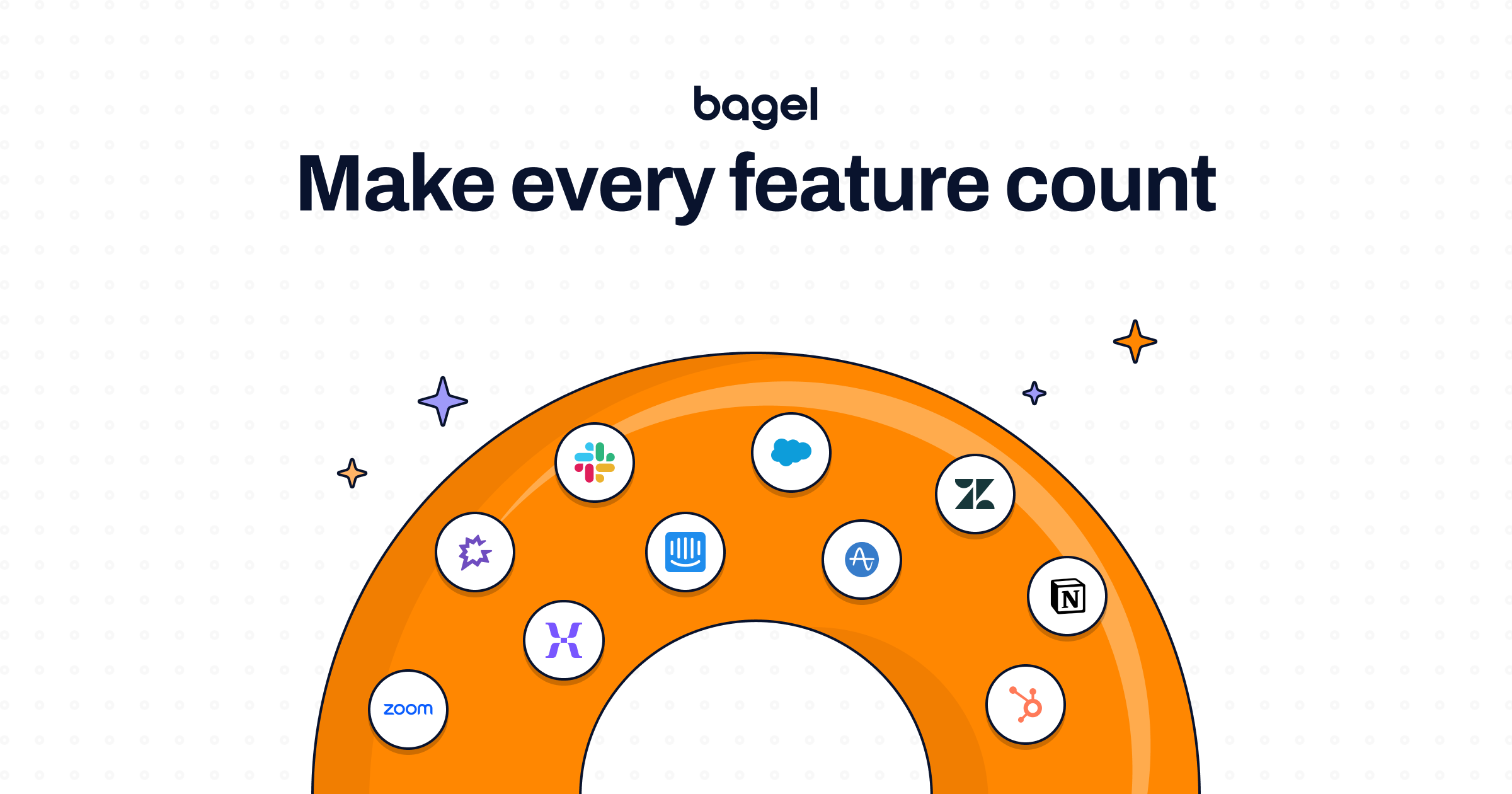 Bagel AI | AI-Native Product Intelligence Platform